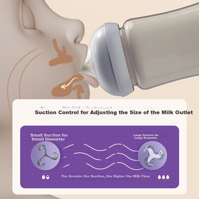 AVENT Philips AVENT стеклянная бутылочка новорождённые Baby Imported Anti - Choking Anti - Flatulence 240 мл Pair