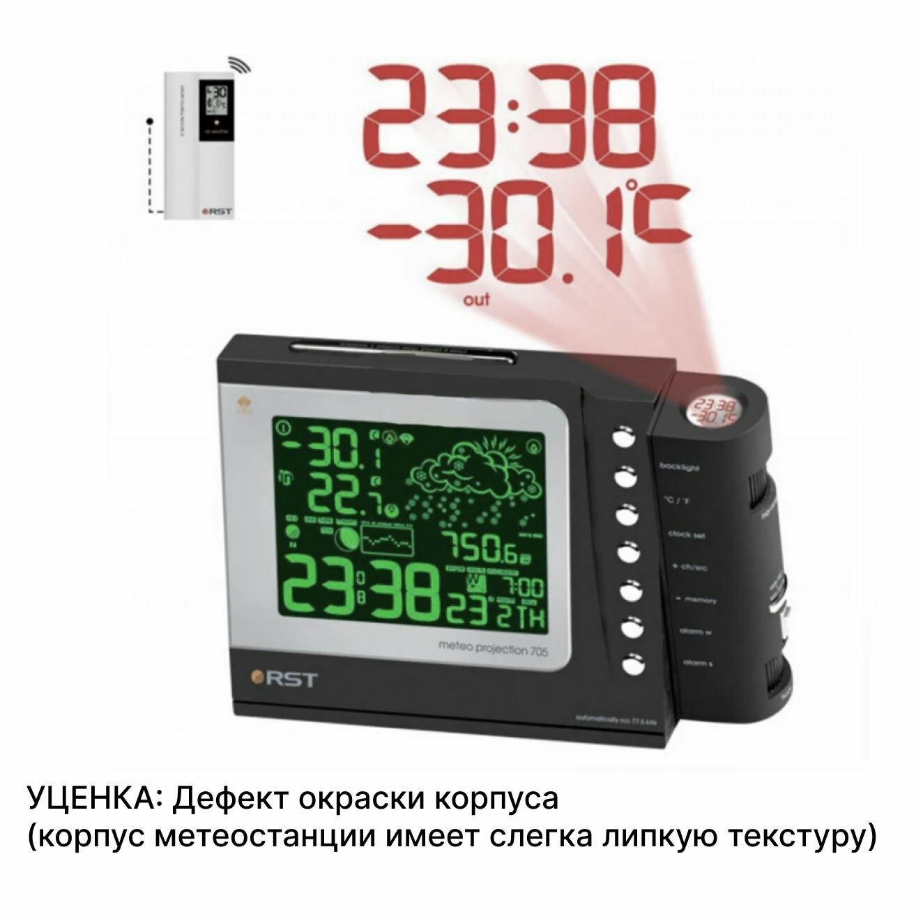 Метеостанция