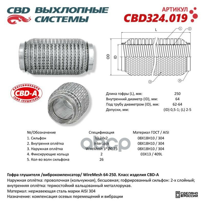 Гофра глшителя 3х-сл WIRE MESH 64-2 CBD32419 CBD арт. CBD324019