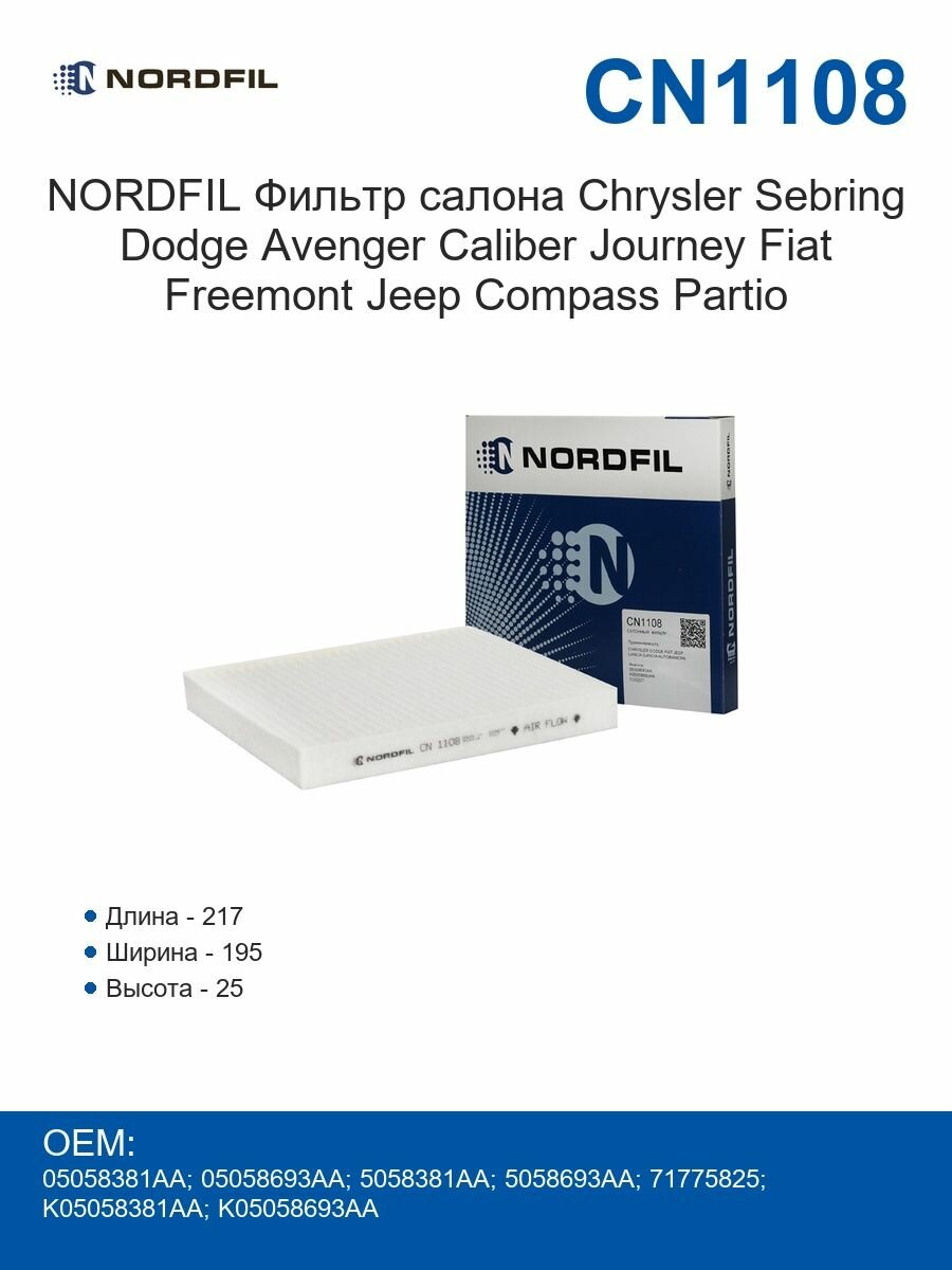 NORDFIL Фильтр салона Chrysler Sebring Dodge Avenger Caliber Journey Fiat Freemont Jeep Compass Partio