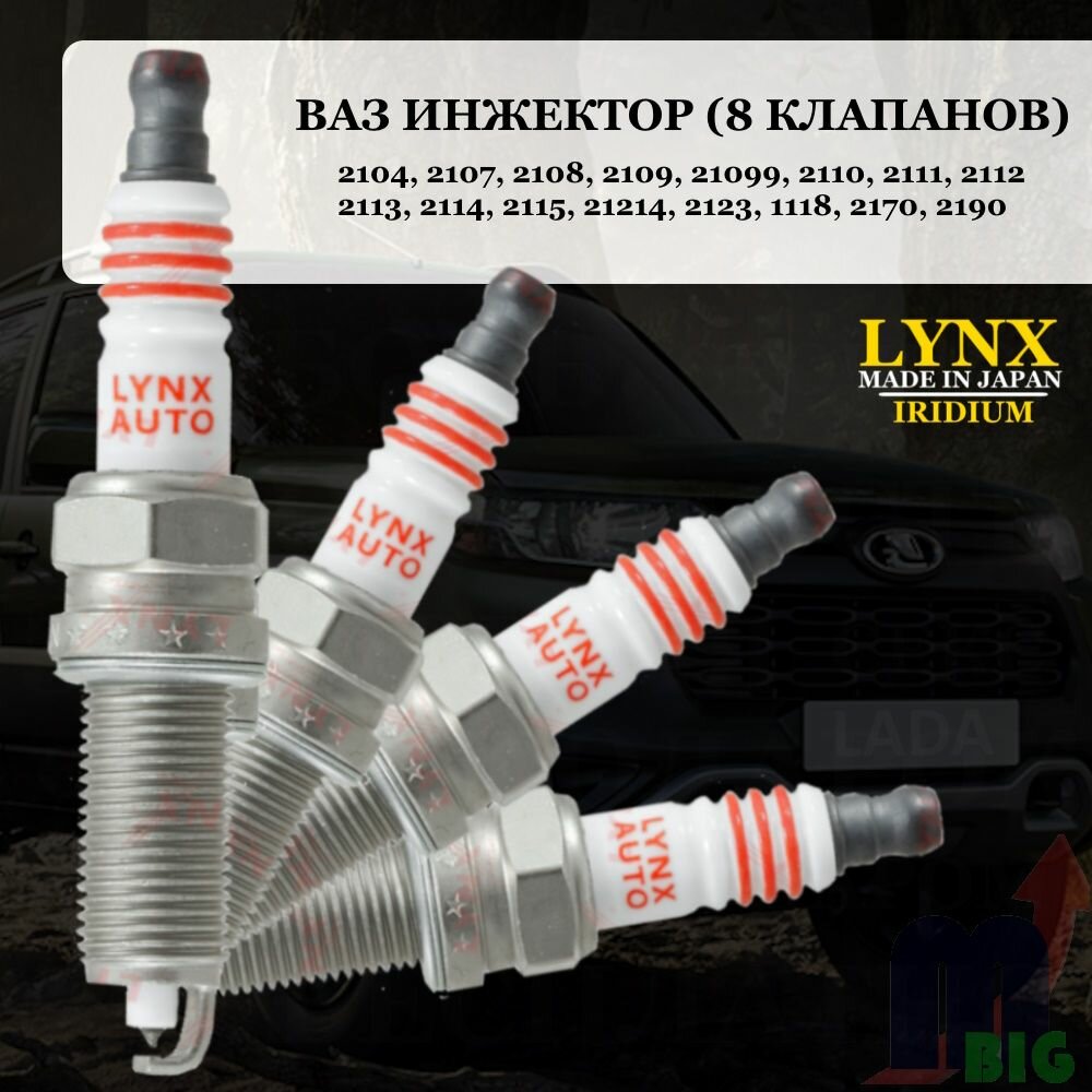 Комплект свечей зажигания