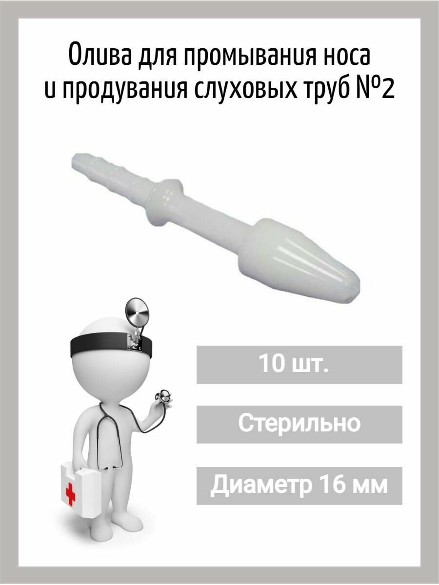 Шприц для промывания носа — купить по низкой цене на Яндекс Маркете