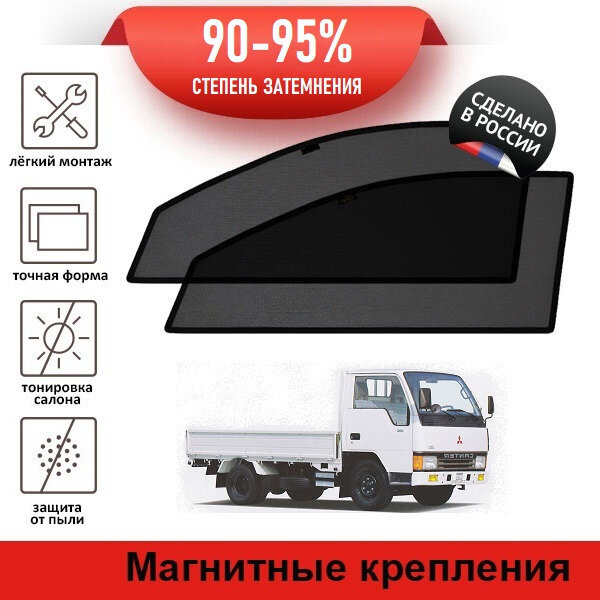 Каркасные шторки LATONIK PREMIUM на Mitsubishi Canter (1993-2002) на передние двери на магнитах с затемнением 90-95%
