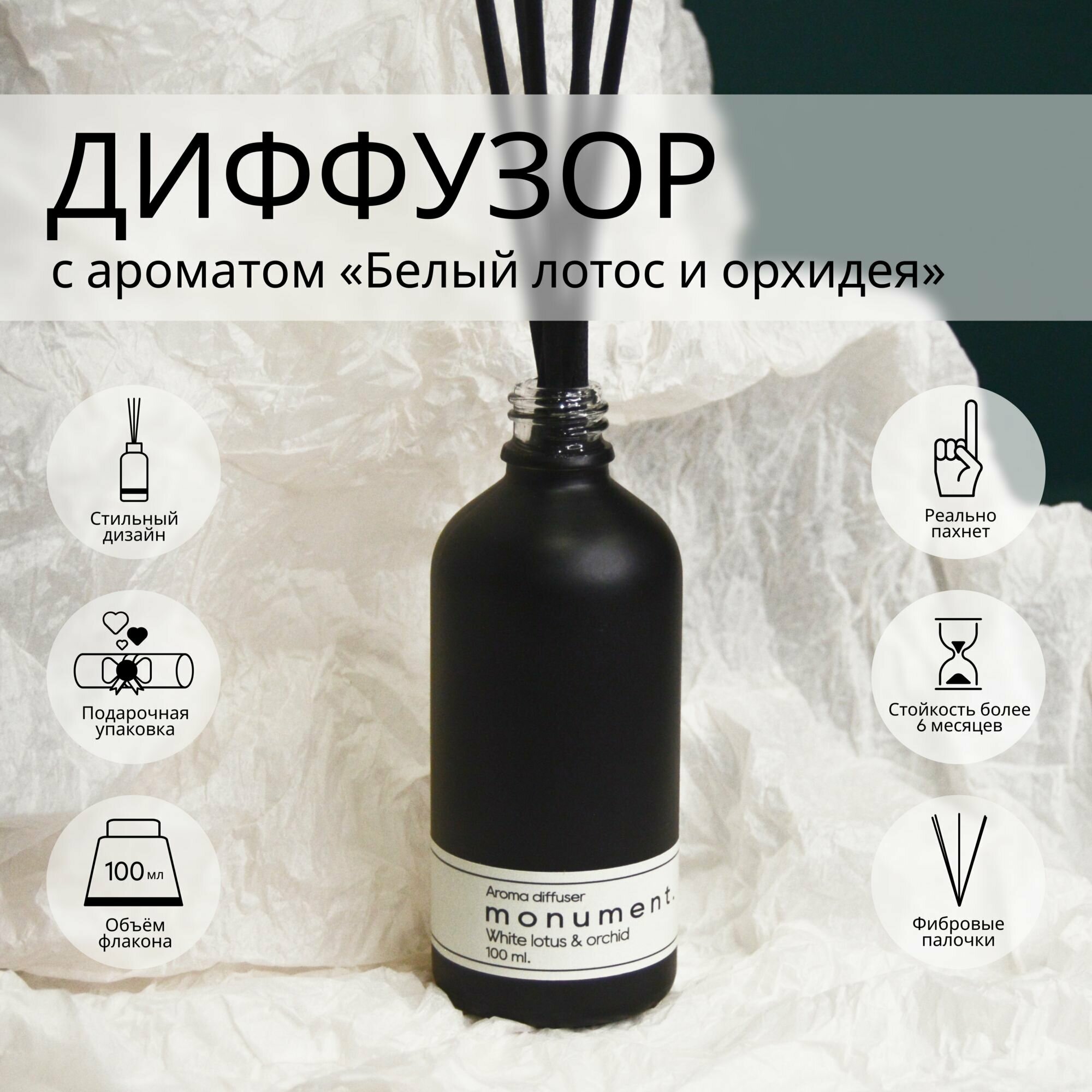 Ароматический диффузор с фибровыми палочками MONUMENT "White lotus & Orchid / Белый лотос и Орхидея", 100 мл/чёрный