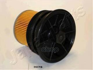 Фильтр топливный CHRYSLER PT Cruiser (PT_) 02-10 Japanparts арт. FC-007S
