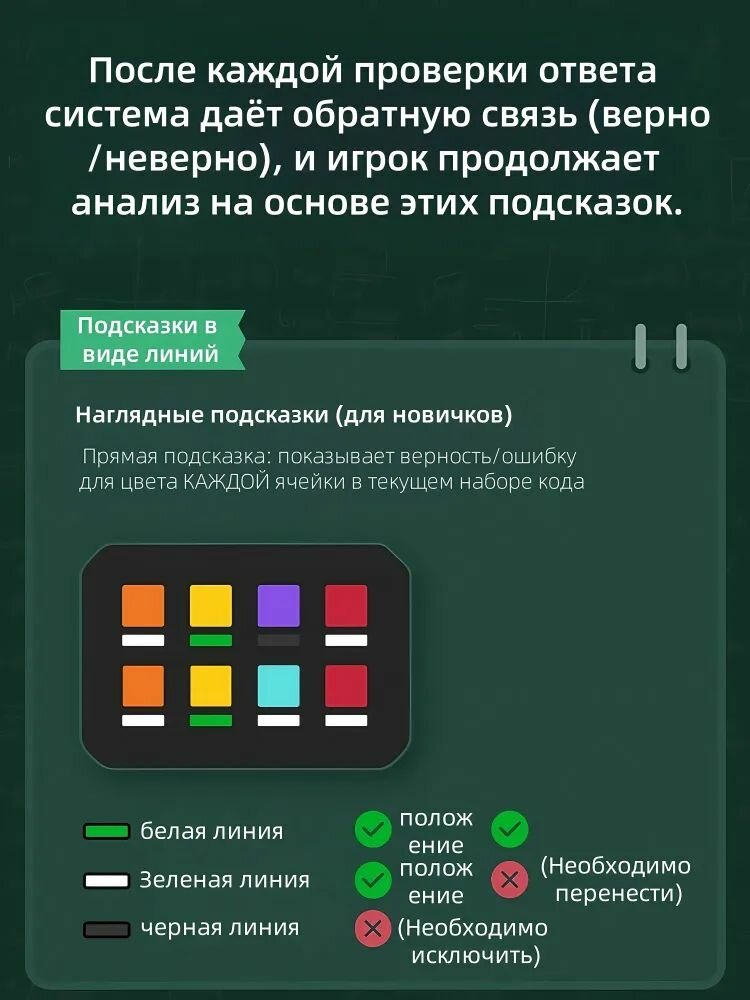 GiiKER/Супер шифровальная машина, дедуктивные рассуждения, шариковые машины, детские головоломки, настольные игры. — фото 1