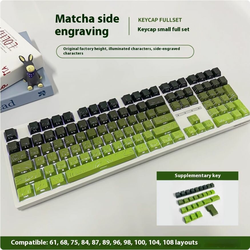 Кейкапы для механической клавиатуры, градиентная боковая гравировка, линейный дизайн ,