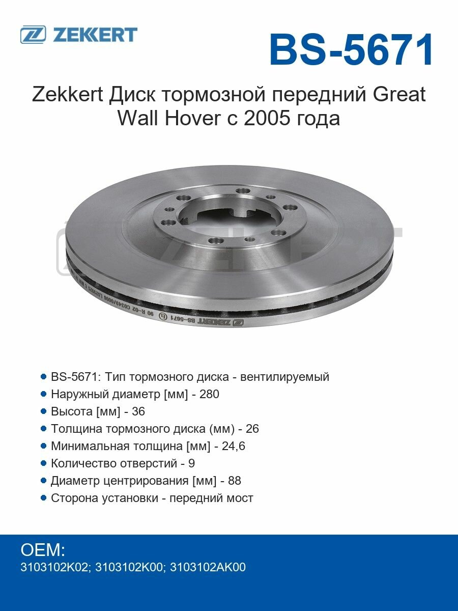 Zekkert Диск тормозной передний Great Wall Hover с 2005 года