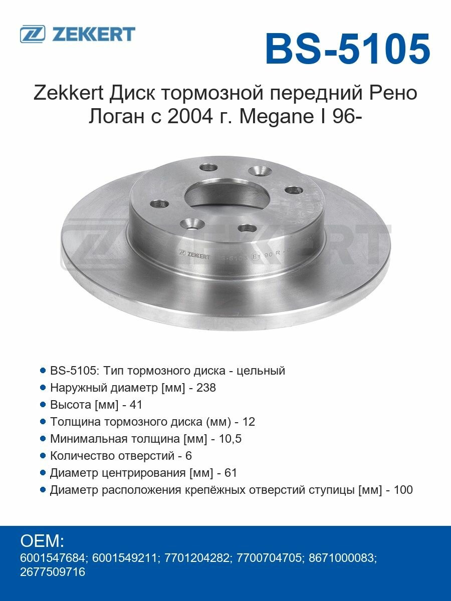 Zekkert Диск тормозной передний Рено Логан с 2004 г. Megane I 96-