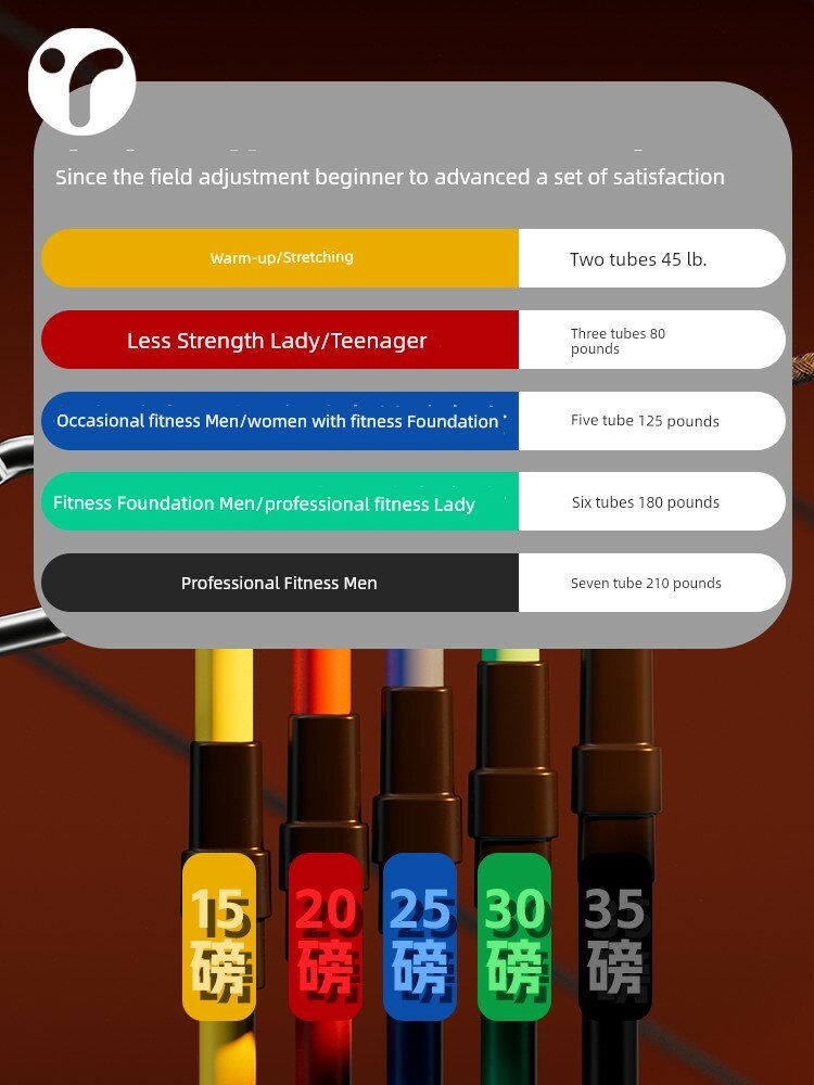 Эспандер для мужчин, эластичная лента, домашний эспандер, тренажер для растяжки и тренировки мышц груди, тренировка