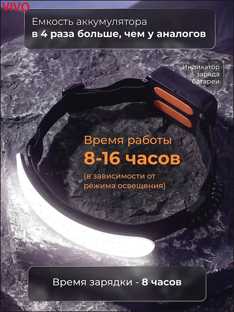Налобный фонарь-прожектор 500 люмен, 3 режима, IPX6, встроенный аккумулятор — фото 1