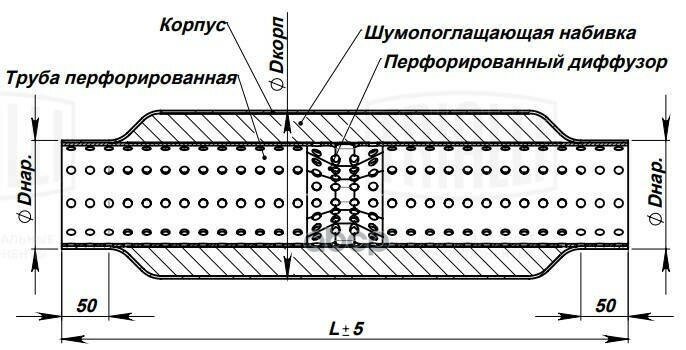 Стронгер 45300-76 с перф. диффузором (алюм. сталь) Trialli арт. ESM45300D