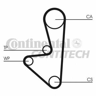 Ремень ГРМ CITROEN. PEUGEOT 1.0-1.3 Z=10417 86 ContiTech CT718
