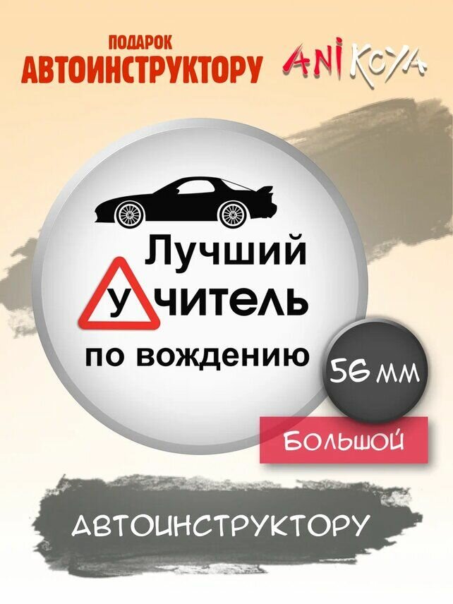 Набор значков AniKoya