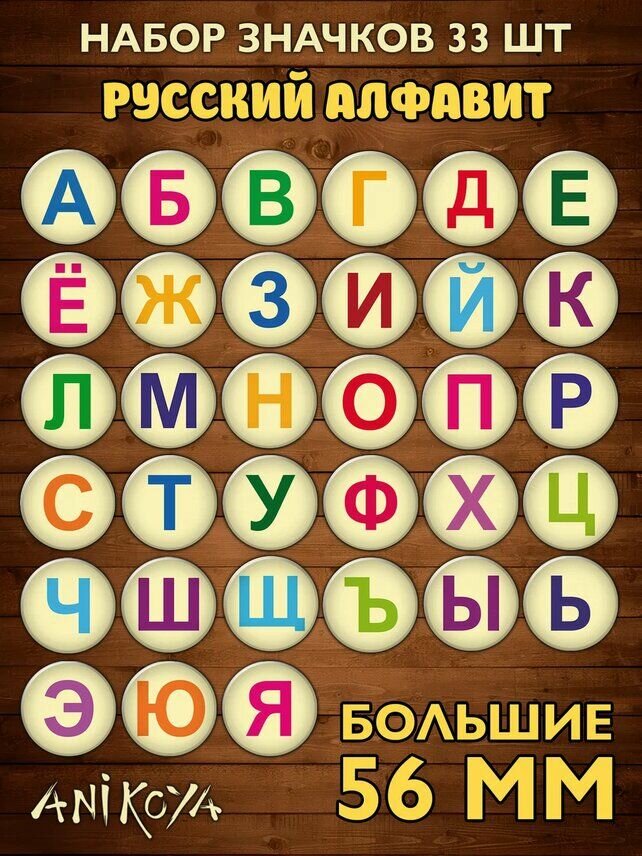 Набор значков AniKoya
