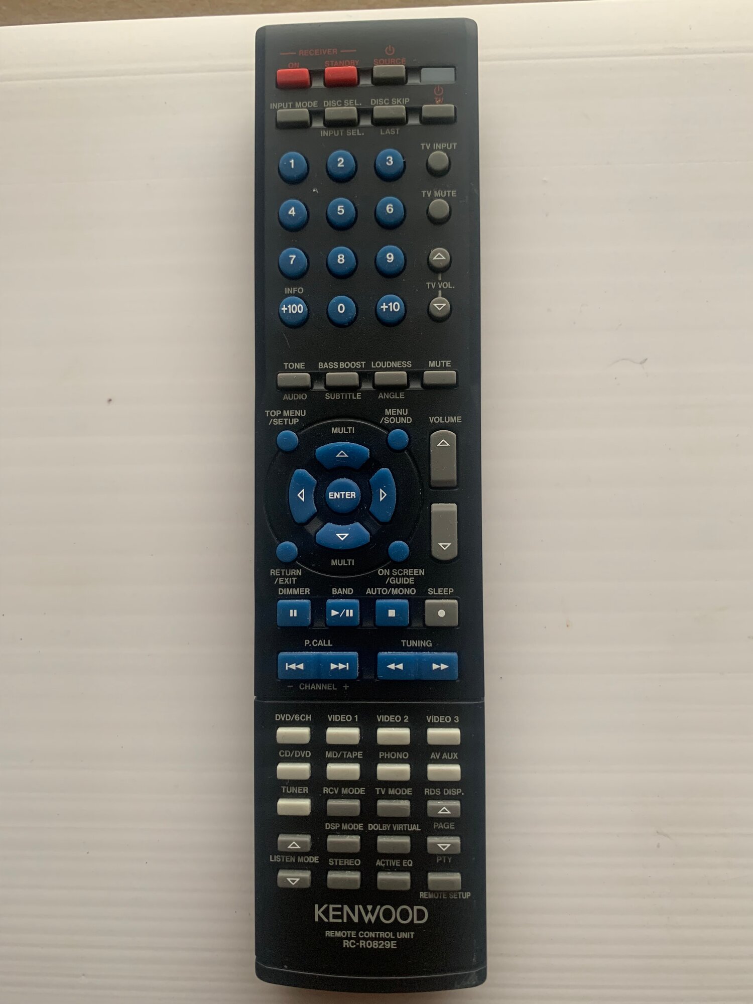 Пульт Kenwood RC-R0829E, для ресиверов Kenwood VR9060, KRF-V8090D