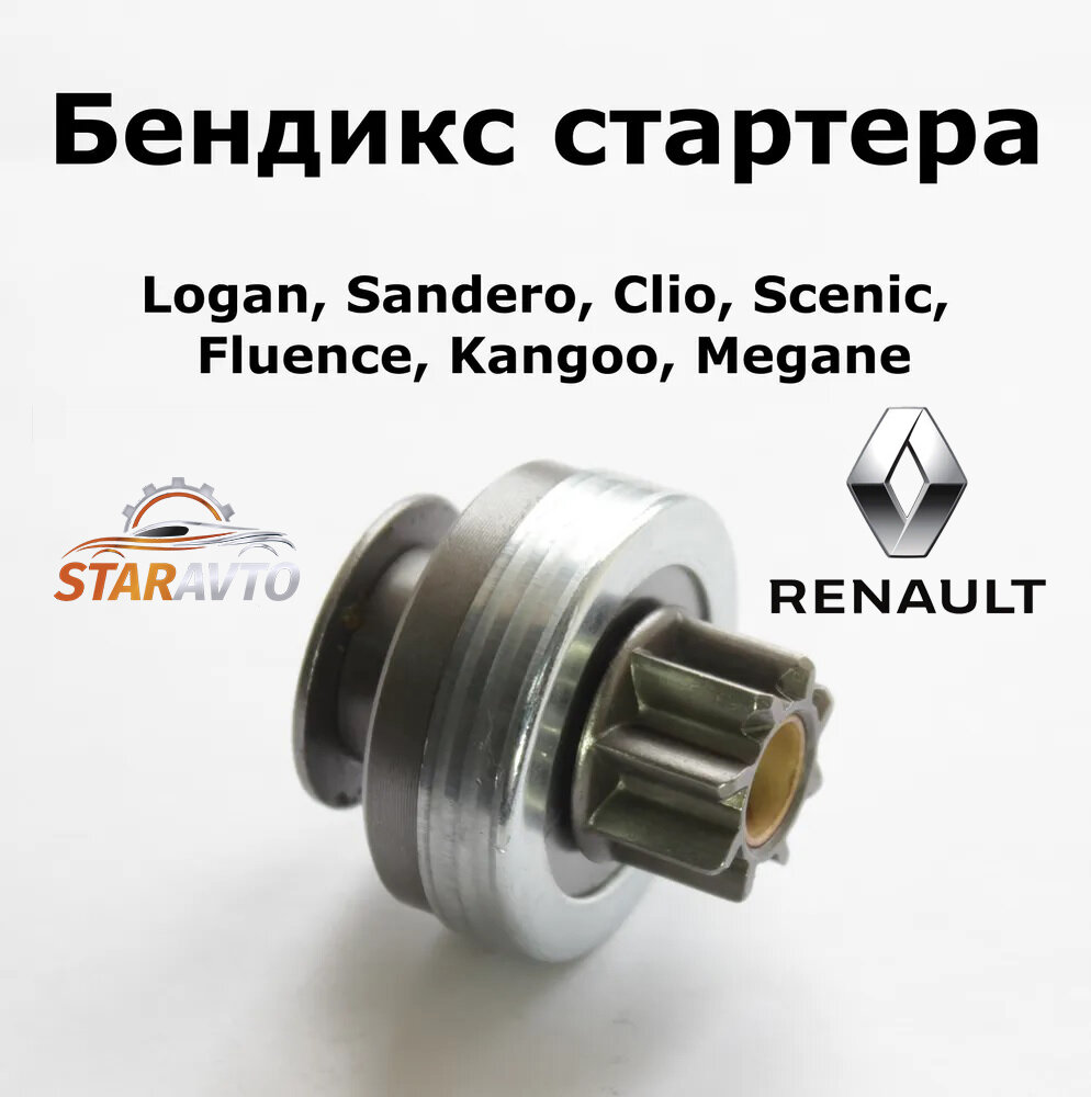 235426 Бендикс (привод) стартера для автомобилей Renault Logan