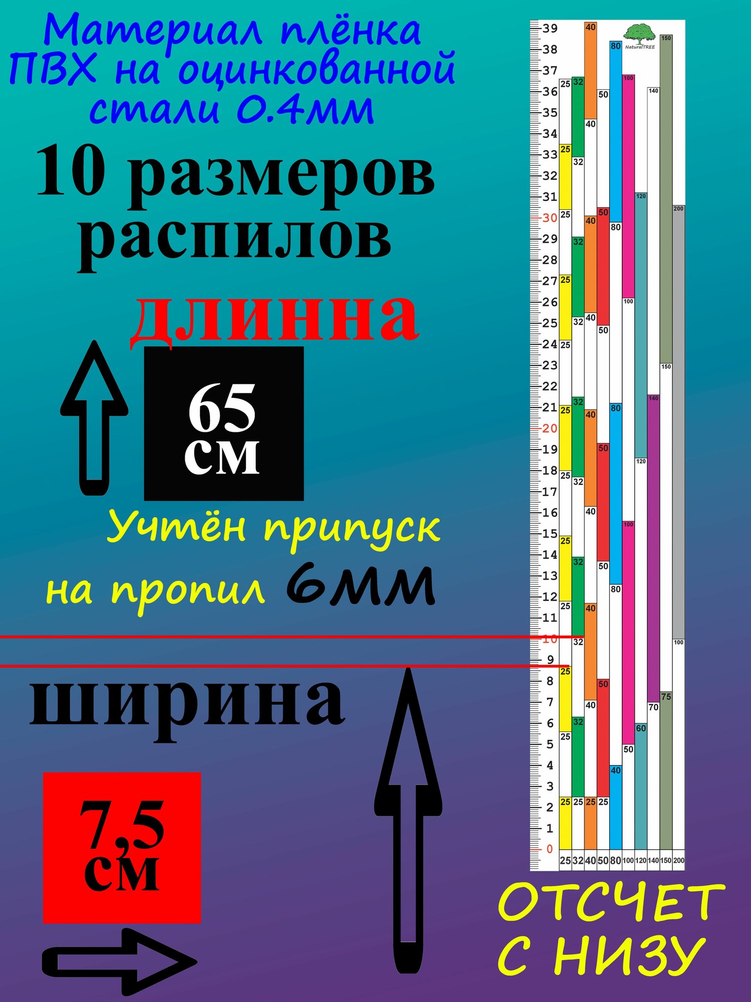 Линейка для пилорамы 65см, 10распилов, 6мм пропил, сталь, обратная