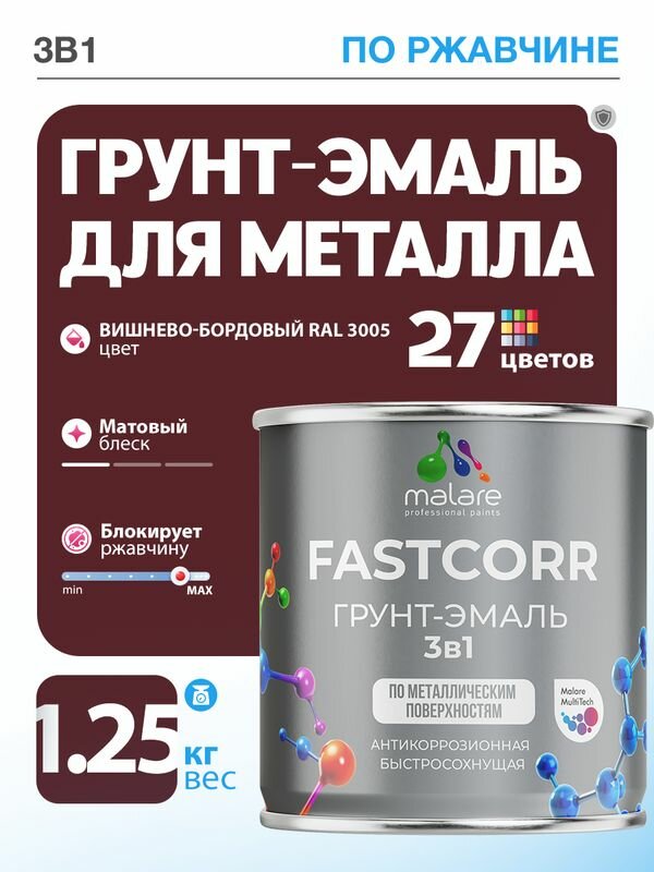 Грунт-эмаль по ржавчине 3 в 1 Malare FastCorr краска для металла, антикоррозионная износостойкая быстросохнущая RAL 3005, вишнево-бордовый, матовая, 1,25 кг. быстросохнущая краска антикоррозионная эмаль для металла