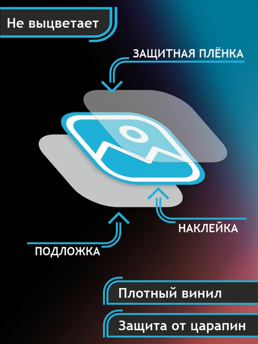Наклейки стикеры