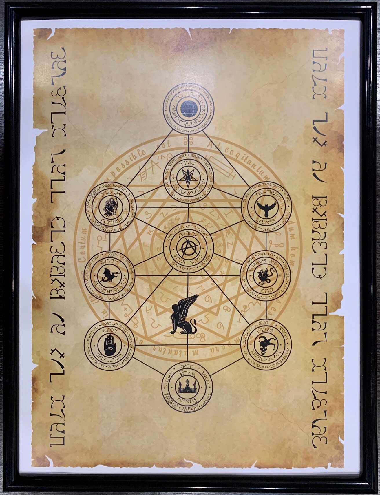 Постер Древо Сефирот Мир Разрушения Традиция Эноха