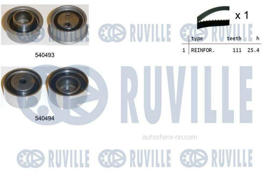 RUVILLE 550360 Комплект ГРМ HYUNDAI LANTRA, ELANTRA 1,6-1,8 1996=> (2 ролика+ремень 111x25)