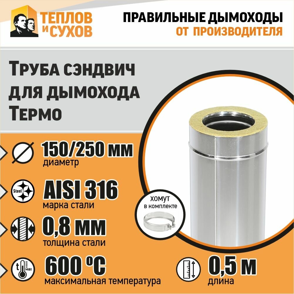 Труба Термо L 500 ТТ-Р 316-0.8/304 D150/250 с хомутом