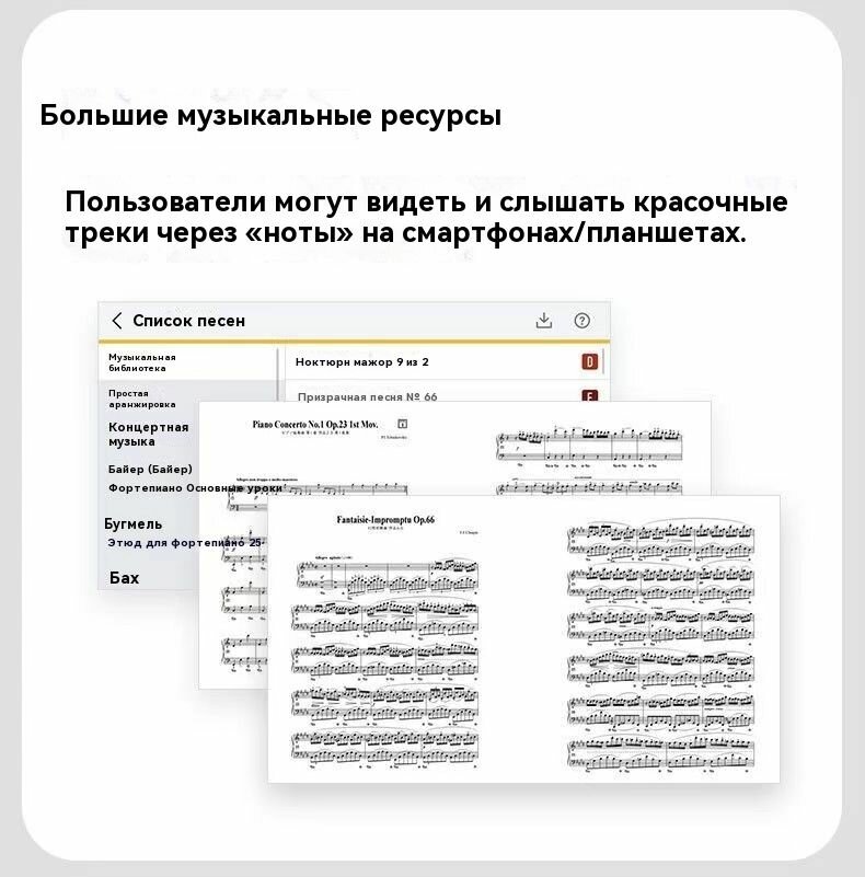 Цифровое фортепиано — фото 1