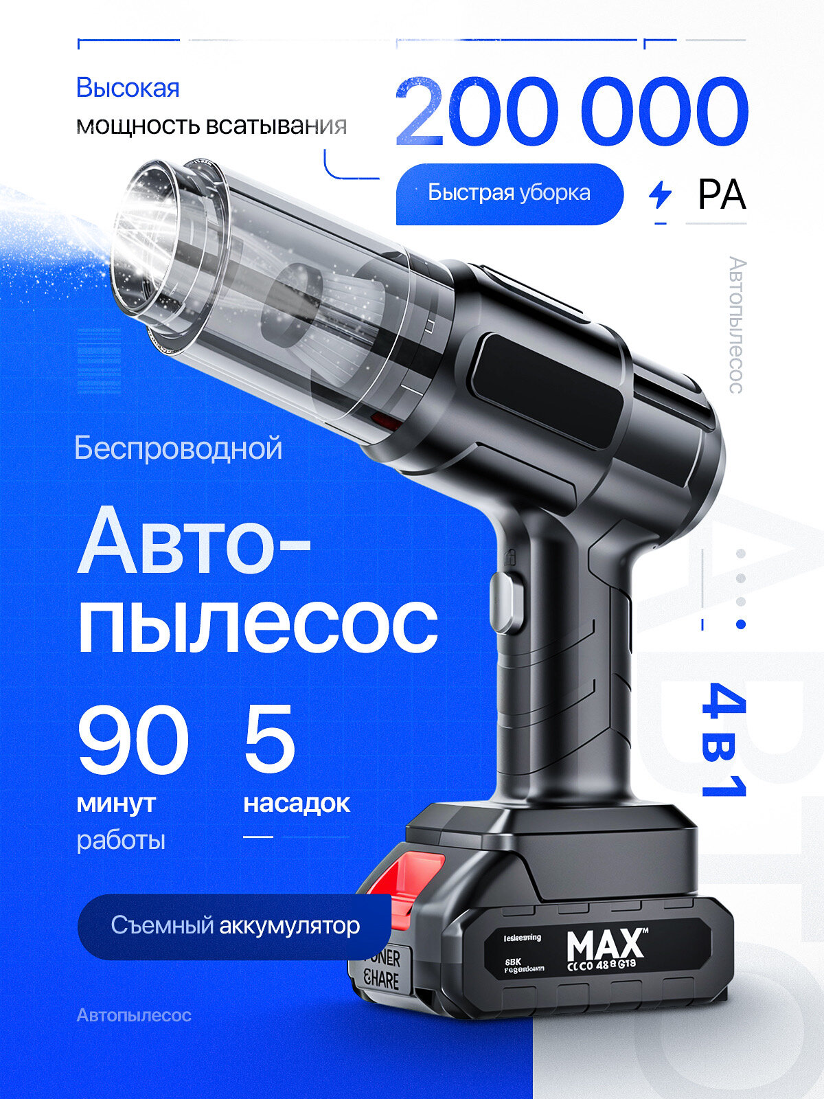 Пылесос для автомобиля беспроводной мощный с воздуходувкой / Ручной портативный мини пылесос для салона машины и дома