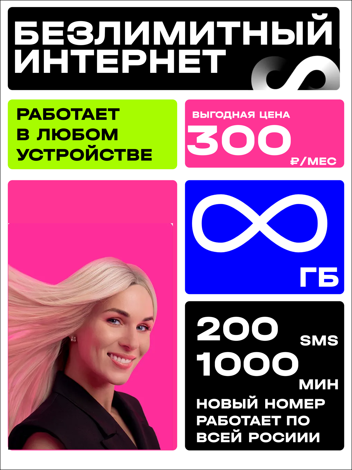 Безлимитный интернет сим-карта/1000мин/300 руб. тариф Партнер М работает в любом устройстве: телефон, смартфон, роутер, планшет, камера видеонаблюдения SIM-карта t2