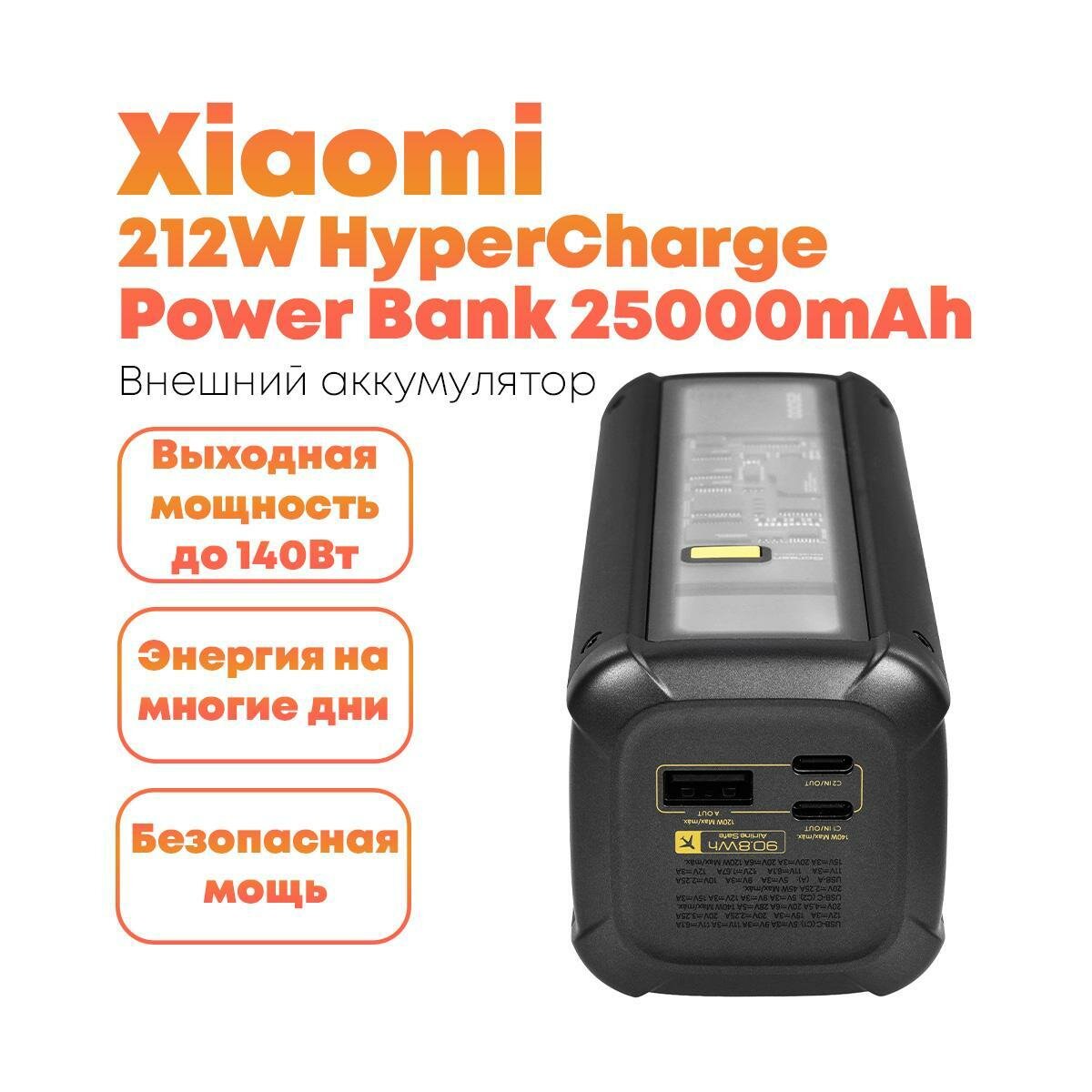 Power Bank с поддержкой быстрой зарядки ноутбуков Xiaomi 212W HyperCharge Power(Bank) 25000mAh GL (BHR9970GL). Емкость 25000 мА·ч, стандарт Power Deli