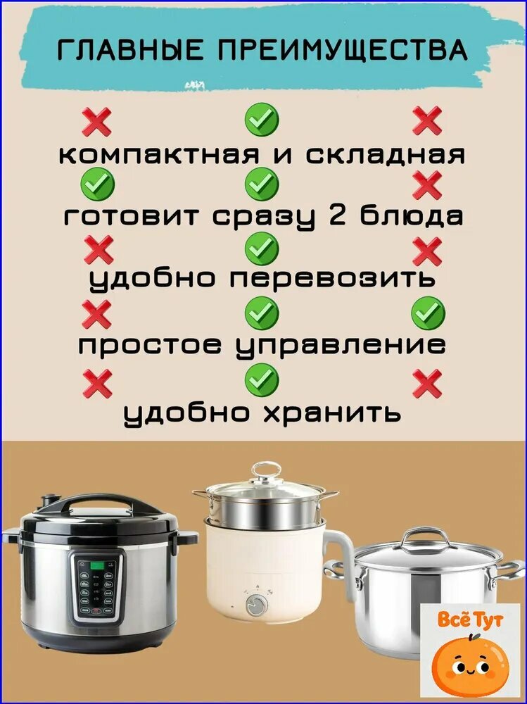 Bitlab Мультиварка мини — фото 1