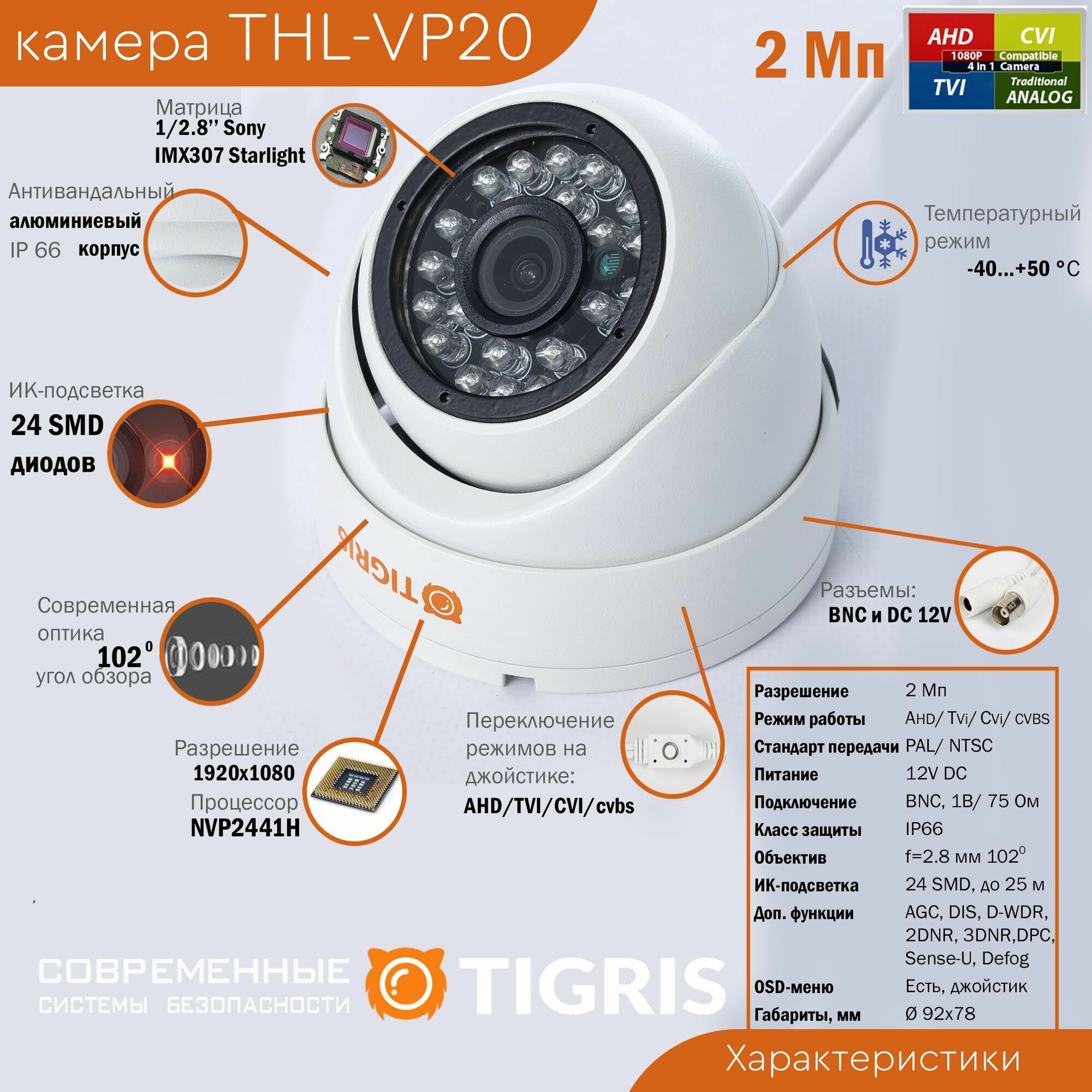 Универсальная камера видеонаблюдения THL-VP20 (2.8 мм) 2 Мп на матрице SonyStarlight антивандальная