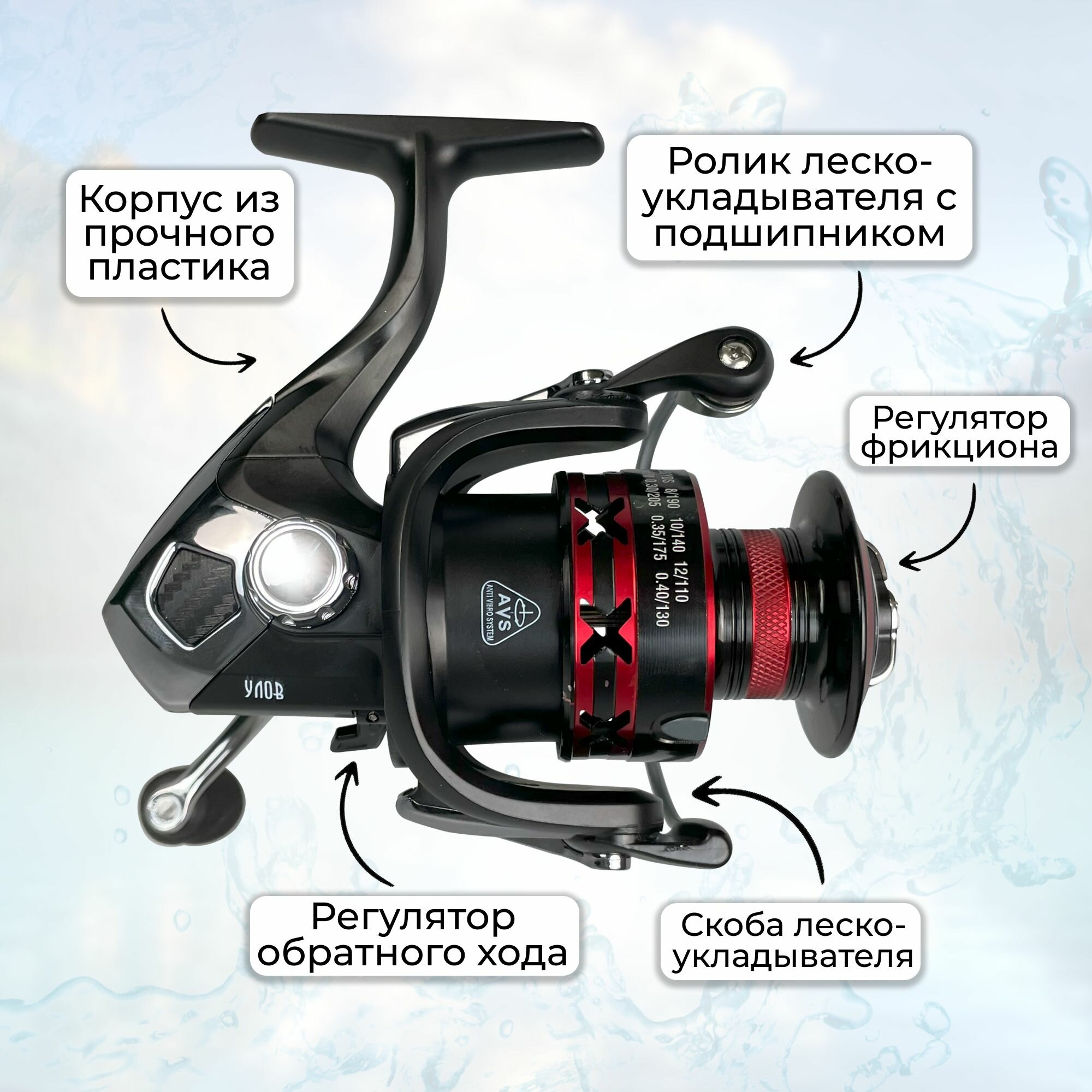 Катушка рыболовная улов 3000, 12+1 для спиннинга, удочки, удилища, фидера, черная(3000,12+1, С двух сторон)
