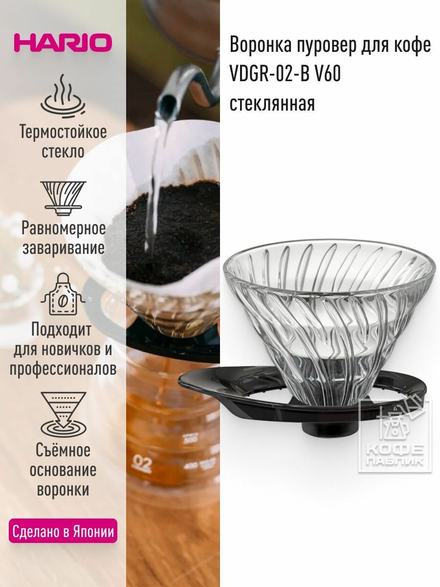 Воронка для заваривания кофе