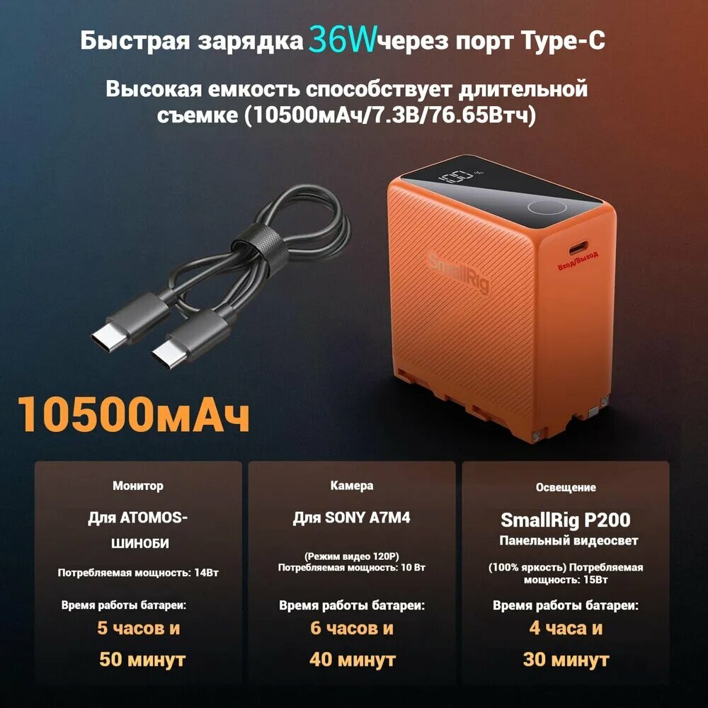 V-Mount Аккумулятор c Type-C NP-F970 для фотоаппарата Sony smallrig 4576AC 10500mAh для камер Sony для видеосвета+мобильных устройств USB Type-C