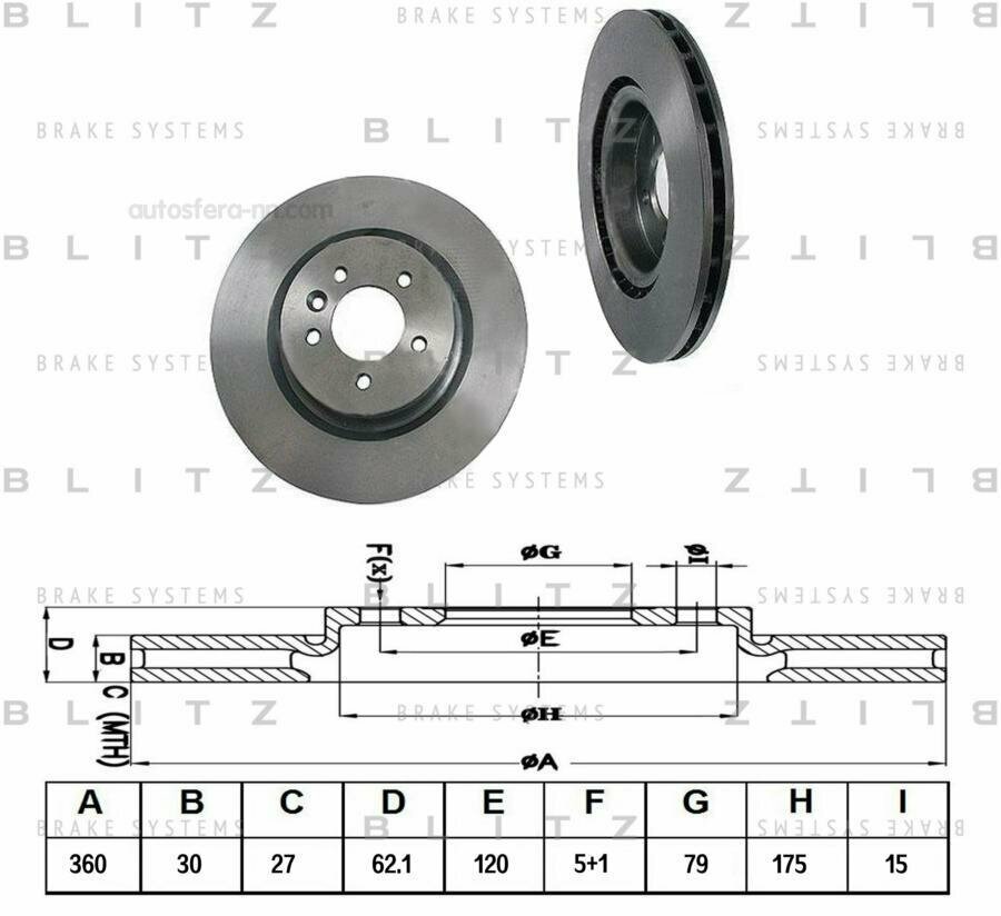 BLITZ BS0302 диск тормозной передний вентилируемый LAND ROVER DISCOVERY, RANGE ROVER, RANGE ROVER SPORT 05 -