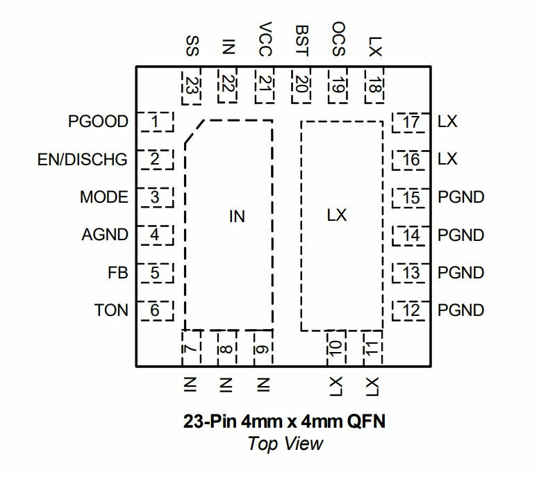 Микросхема AOZ2261NQI-11 Bulk