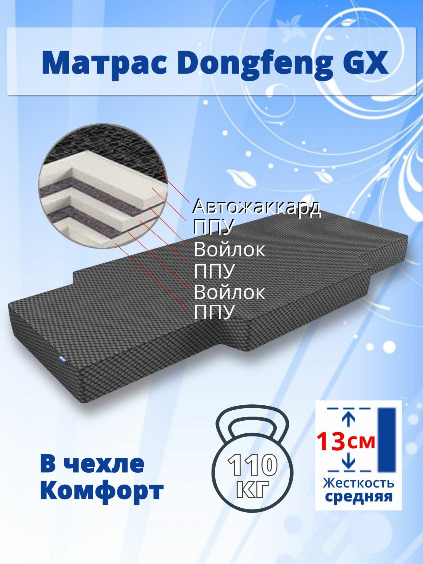 Матрас в автомобиль Dongfeng GX - 13 см, нижний, беспружинный, матрас в спальник Донфенг GX, 197x85 см