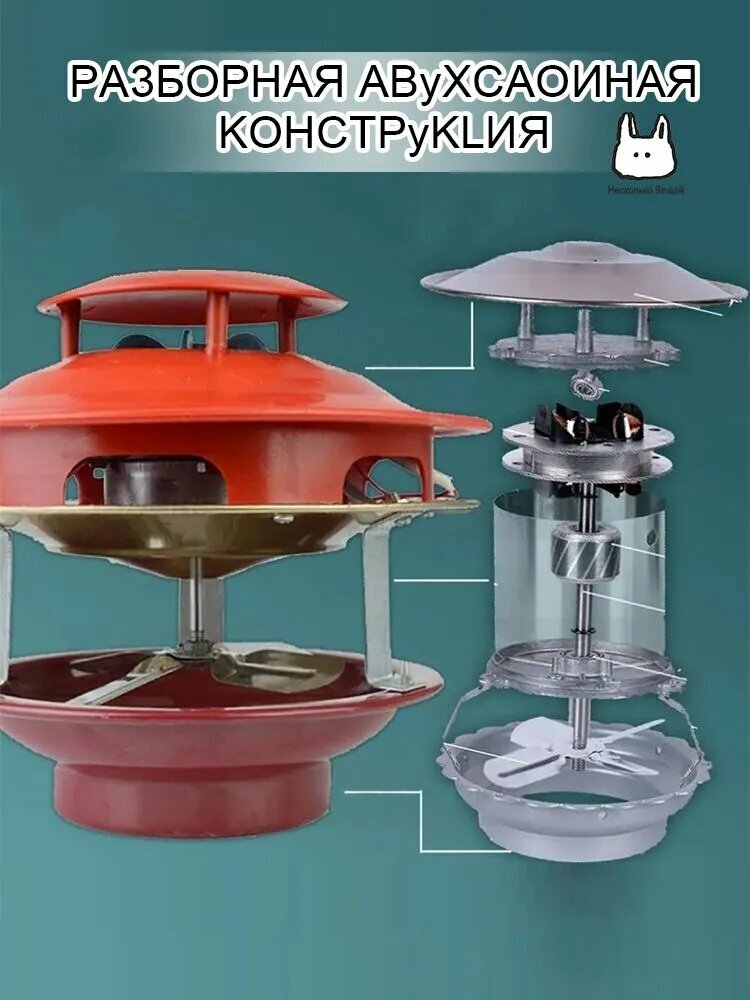 Вентилятор вытяжной220 В мощностью80Вт