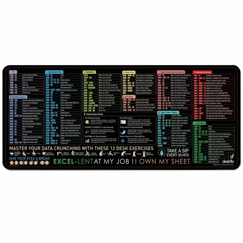 Коврик для мыши excel English shortcut-300x800x2 мм