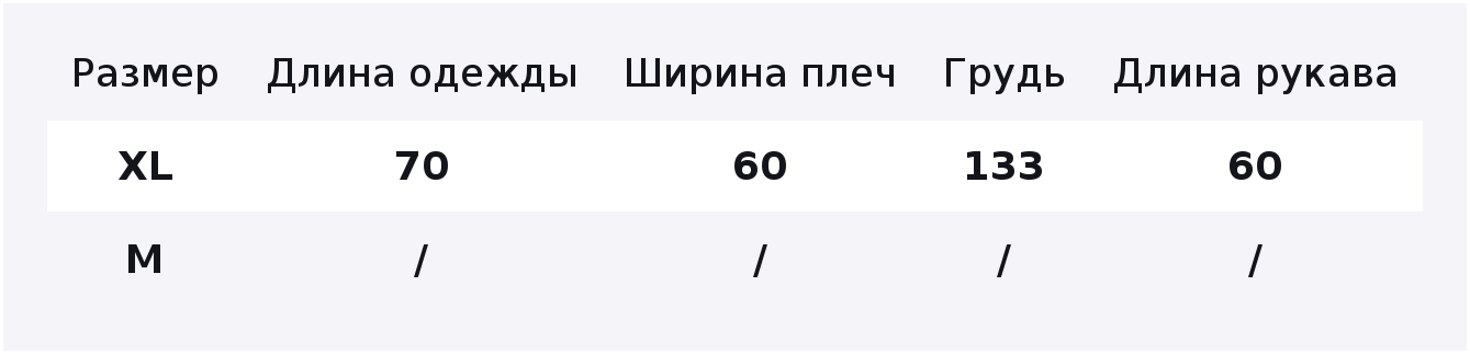 Куртка Dickies, размер L — фото 1