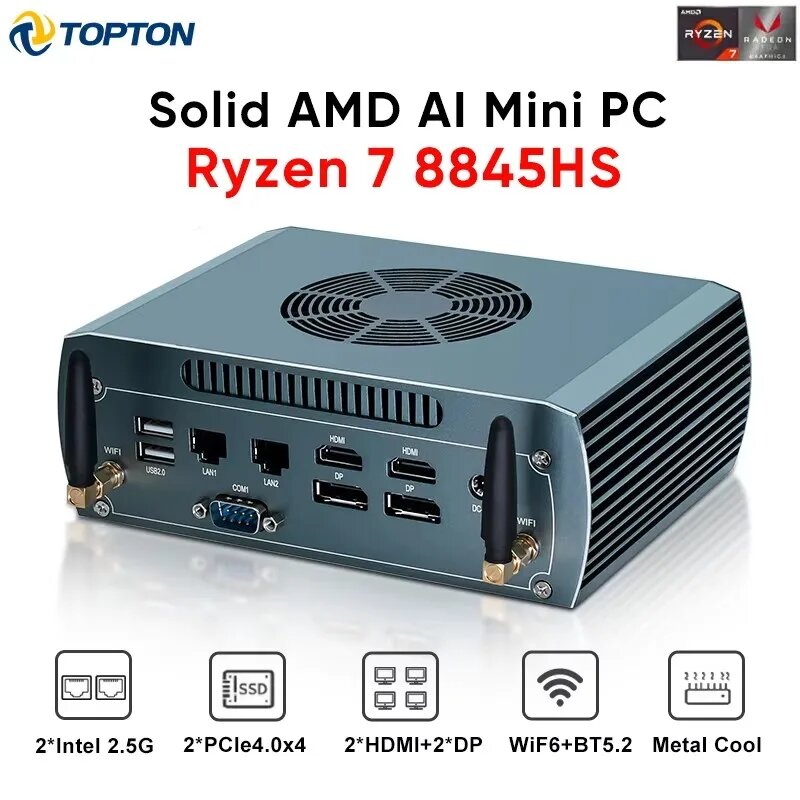 Topton Solid FU03 Мини-ПК Ryzen 7 Ryzen 7 8845HS, No Ram No Storage
