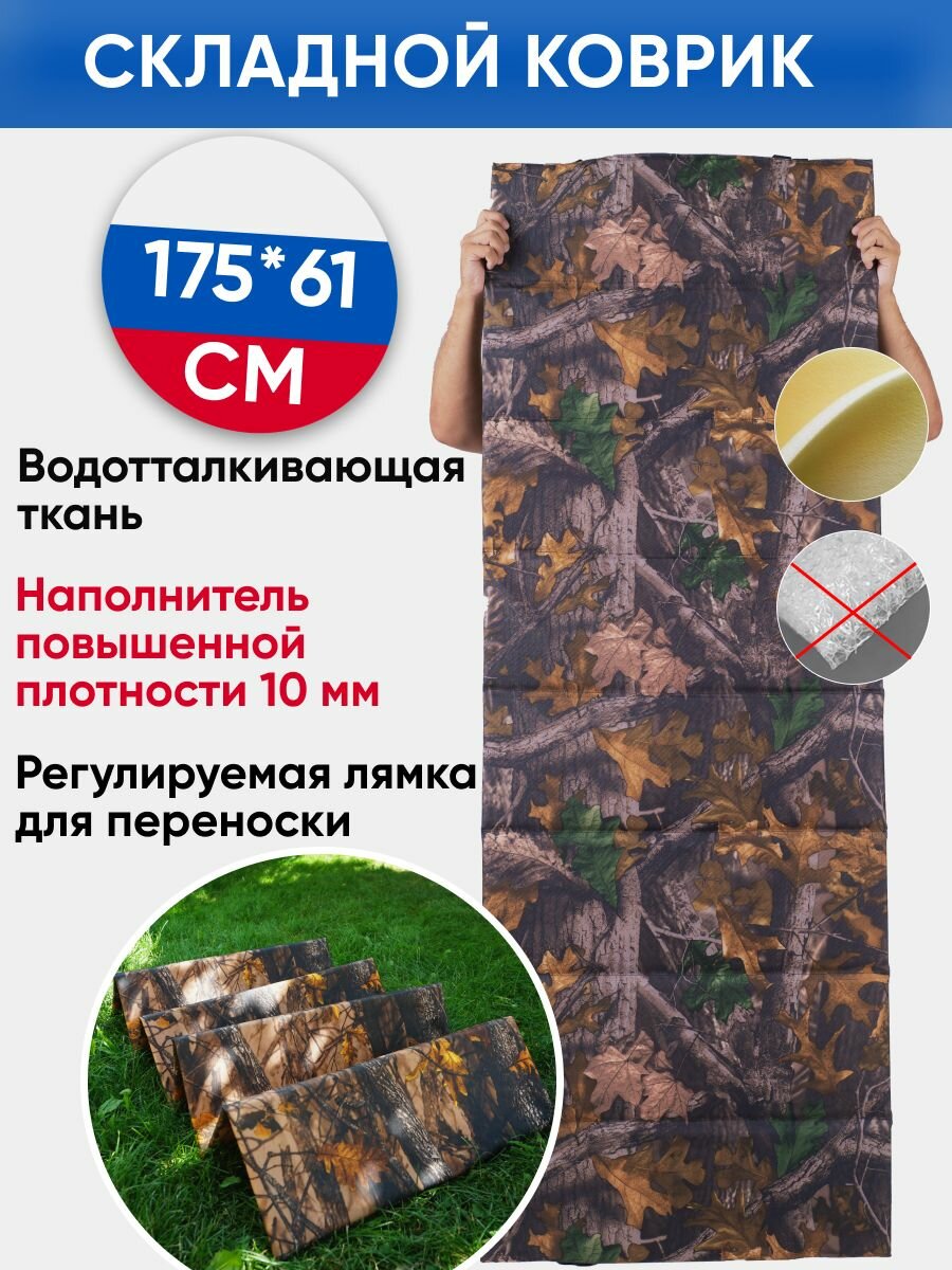 Коврик складной туристический каремат гармошка