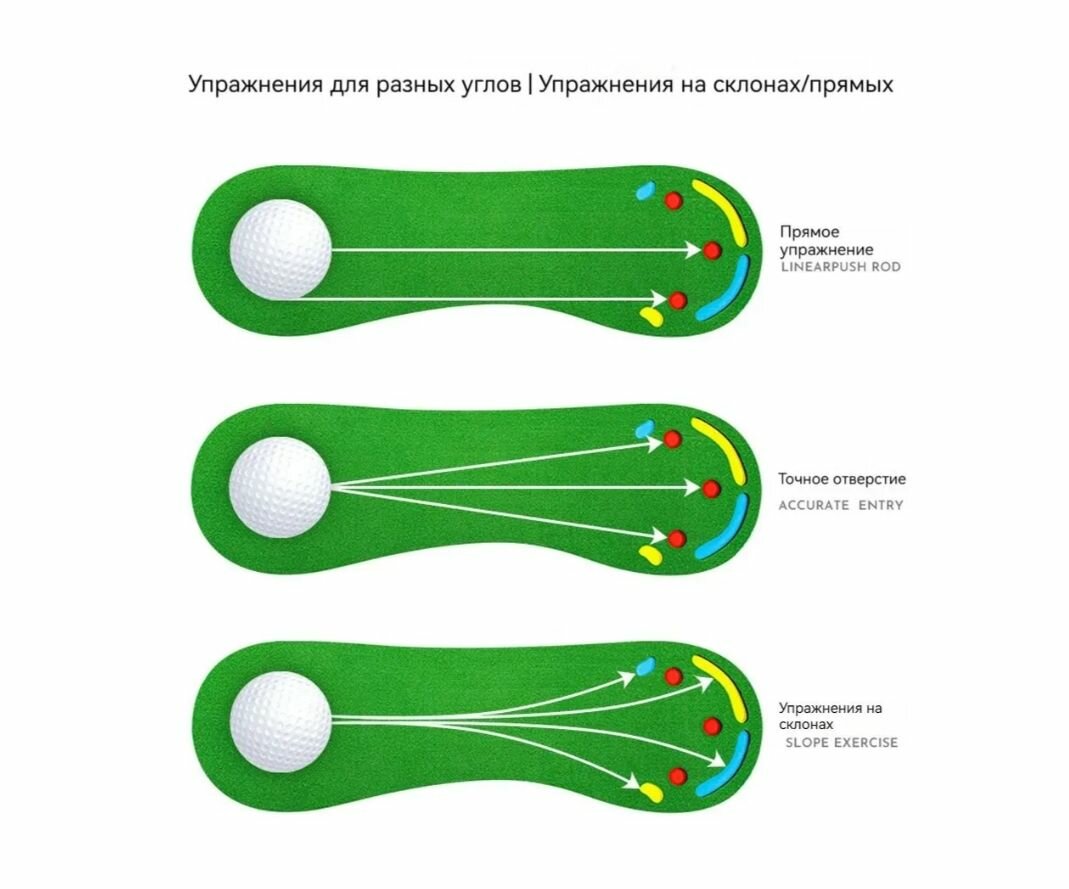 Golf PGM Тренажер для свинга — фото 1