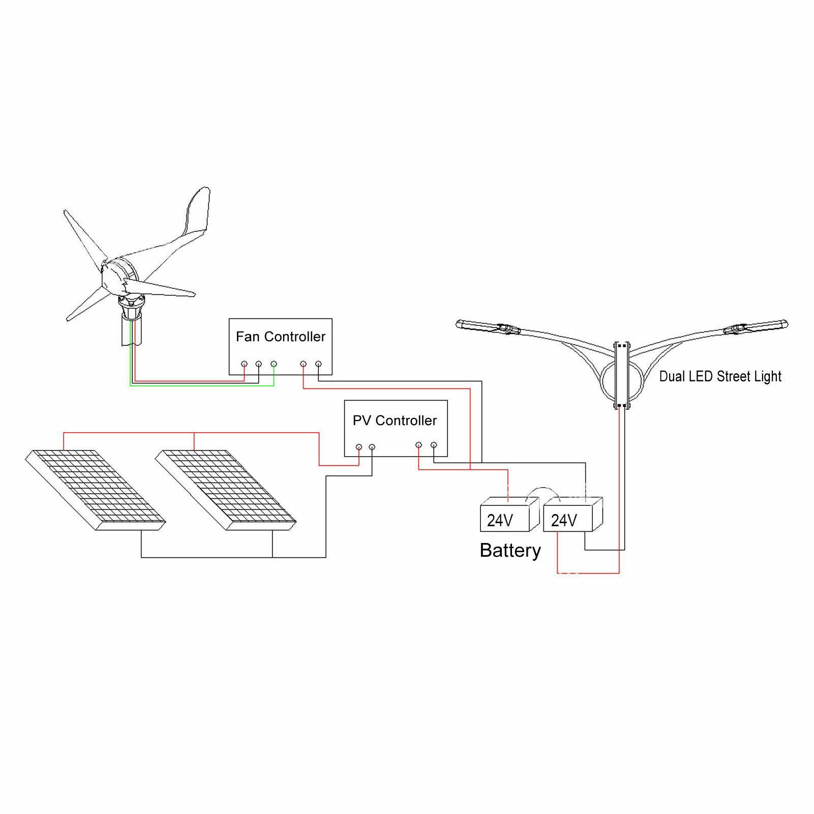 Мини-ветровой генератор с 3 лопастями и 3-фазным синхронным двигателем с постоянным магнитом, ветрогенератор высокой мощности, 300 Вт, 24 В постоянного тока