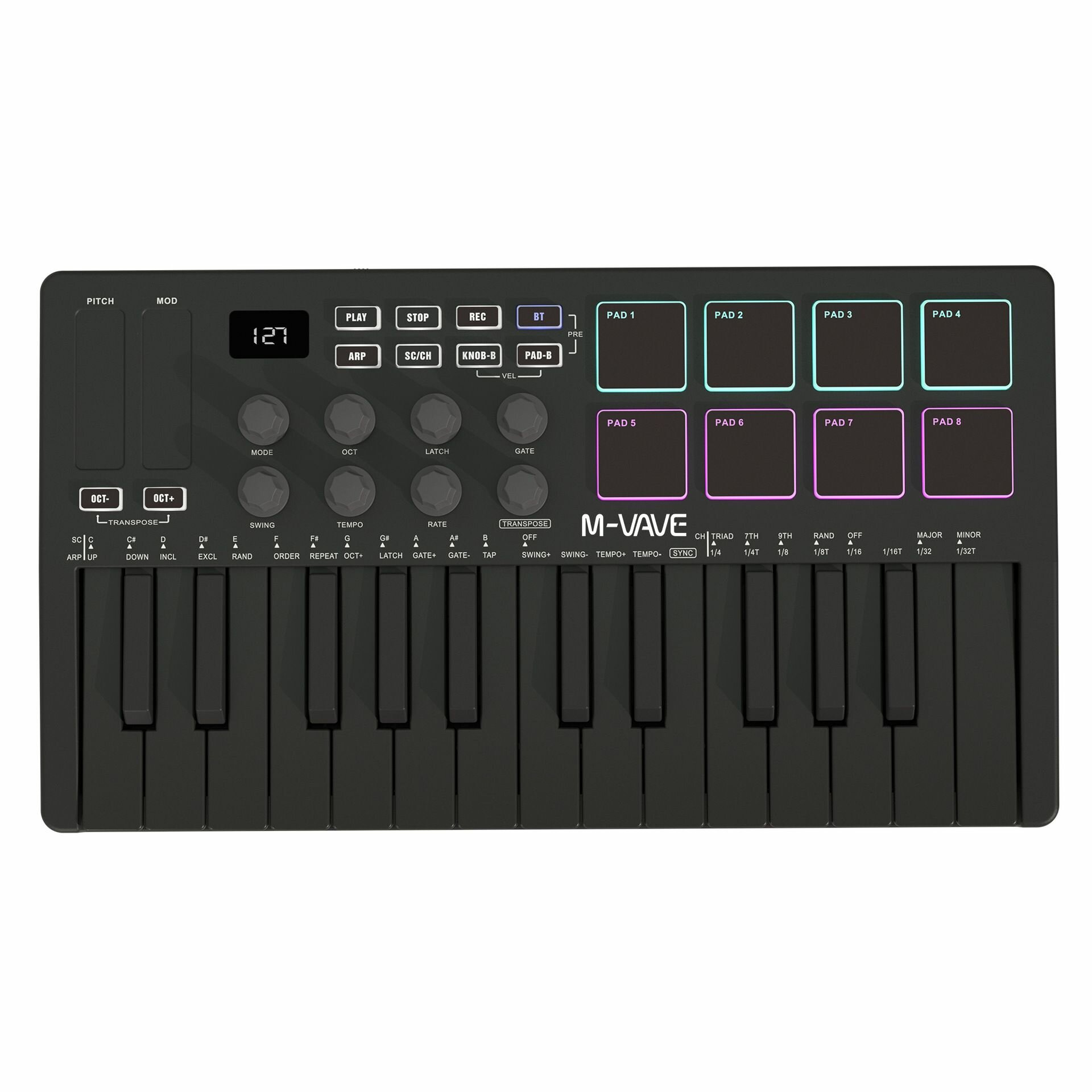 Контроллер MIDI-клавиатуры M-VAVE SMK-25
