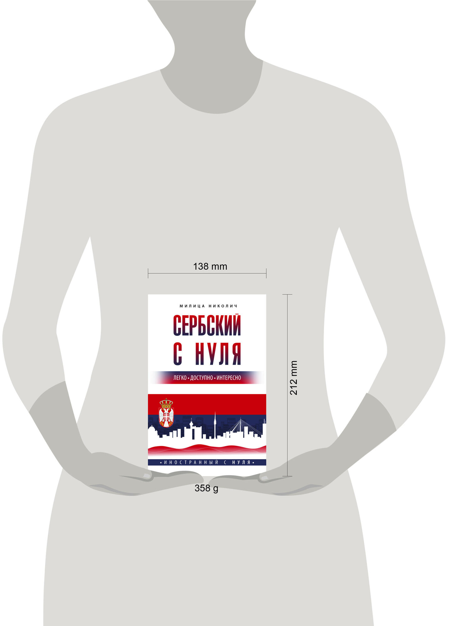 Сербский с нуля — фото 1
