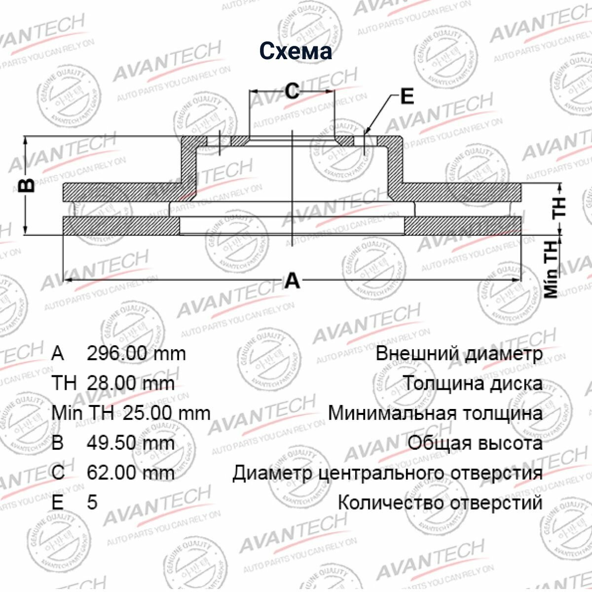 Диск тормозной передний TOYOTA CAMRY V40 (2006-11), CAMRY V50 (2011-17), RAV4 A30 (2006-12); AVANTECH BR0140S — фото 1