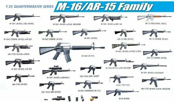 Сборная модель M-16/AR-15 FAMILY